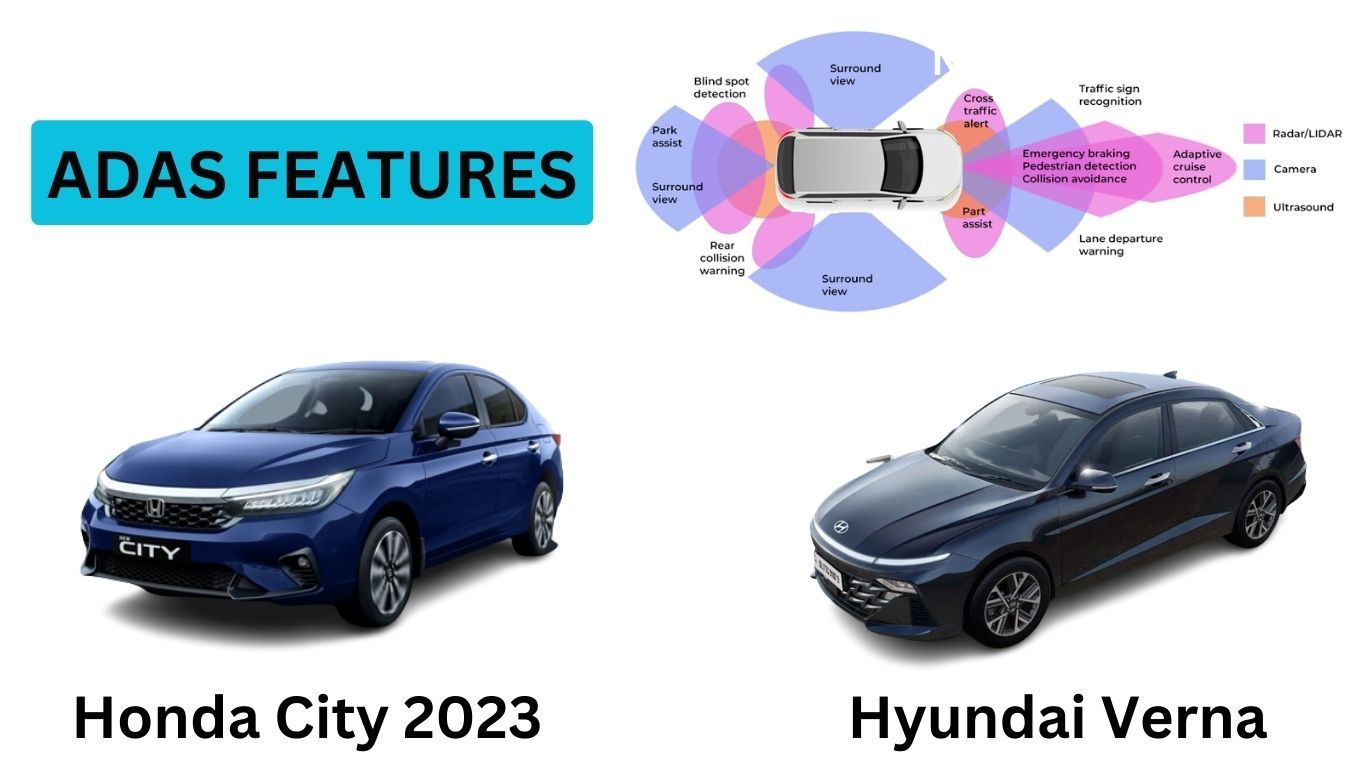 Battle of the Best Sedans: Honda City 2023 vs. New Hyundai Verna