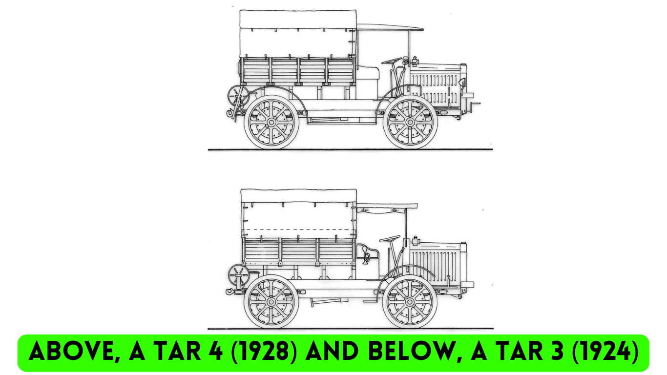 Latil Artillery Tractors