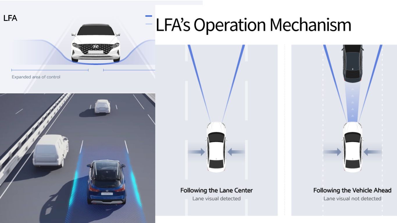 13 New Hyundai Verna Level 2 ADAS Features Explained in Detail