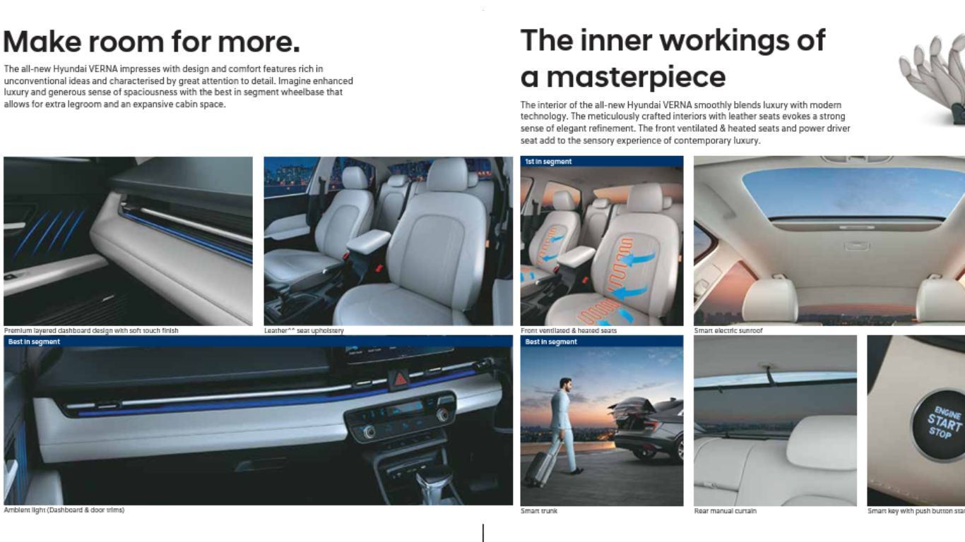 New Hyundai Verna Images | Exterior and Interior Design Look