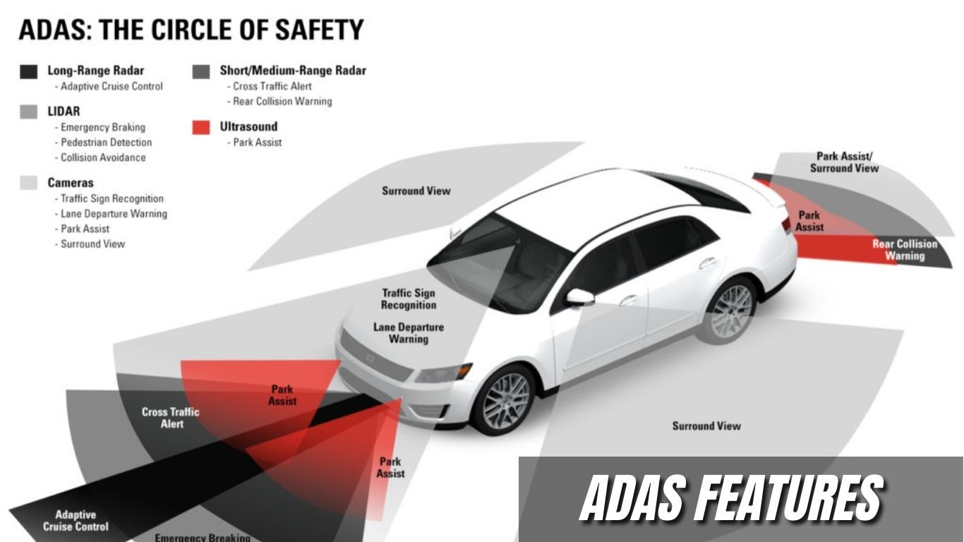 Hyundai Verna becomes India's Second Sedan to offer ADAS technology