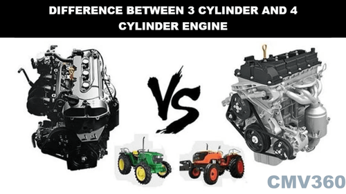 3 Cylinder vs 4 Cylinder Tractor Engines: Which is Better? Exploring ...